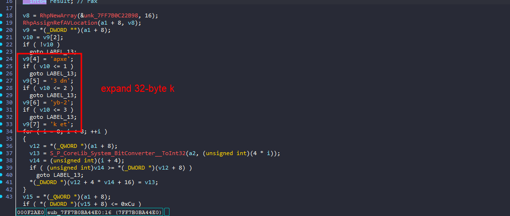Aswan CTF 2025 Finals | ELJoOker